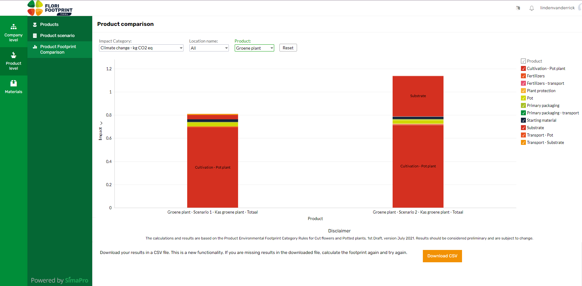 Flori Footprint Tool – simple and comprehensive LCAs - PRé Sustainability
